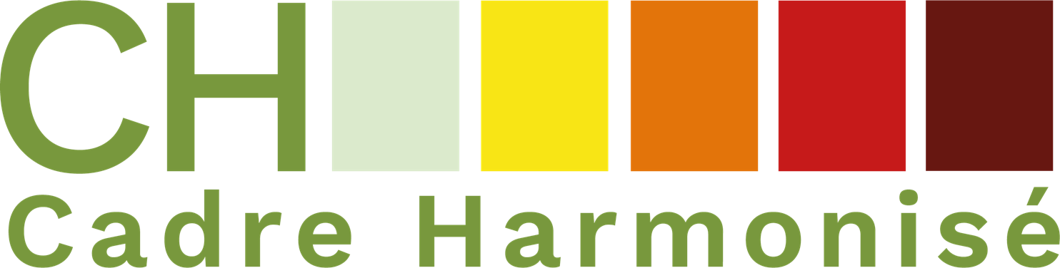 Cadre Harmonisé – CH - Bienvenue sur le site web du Centre climatique ...